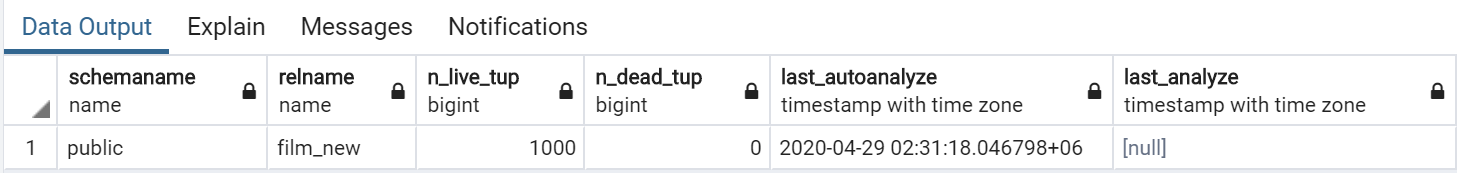 Postgresqlde Explain-Analyze ve Reindex İşlemleri - Veri Tabanı Eğitimleri